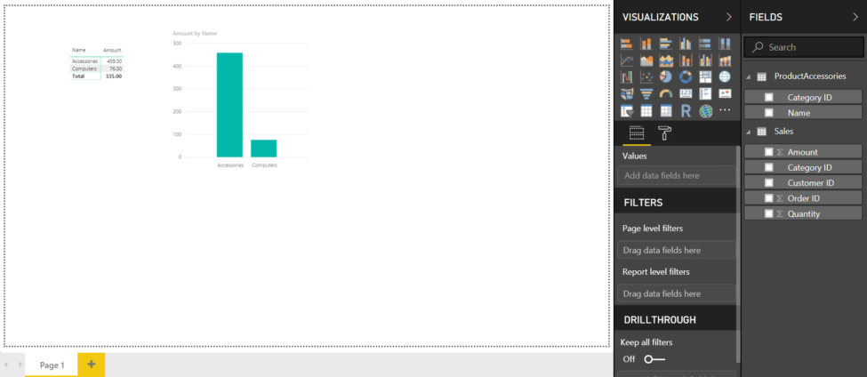 Why You Should Learn Power BI – Data Science Review