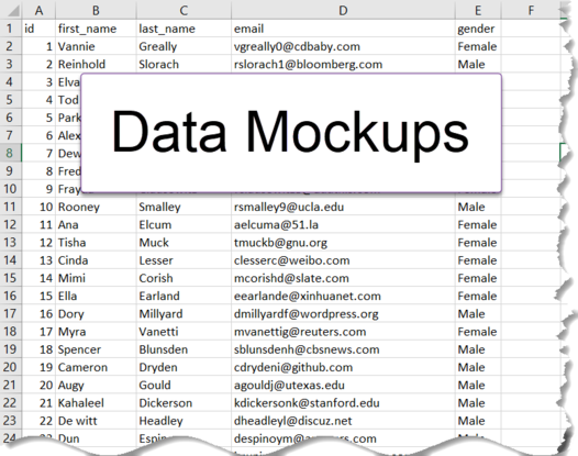 Data Mockups – Data Science Review