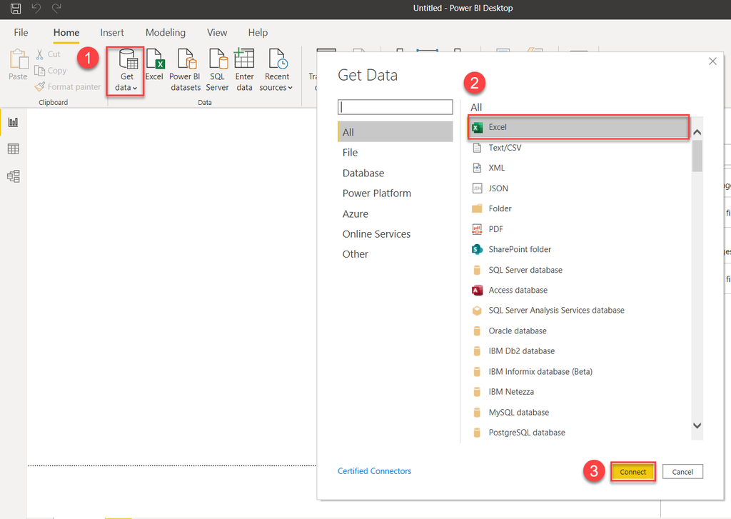 How to Get Started with Power BI – Data Science Review