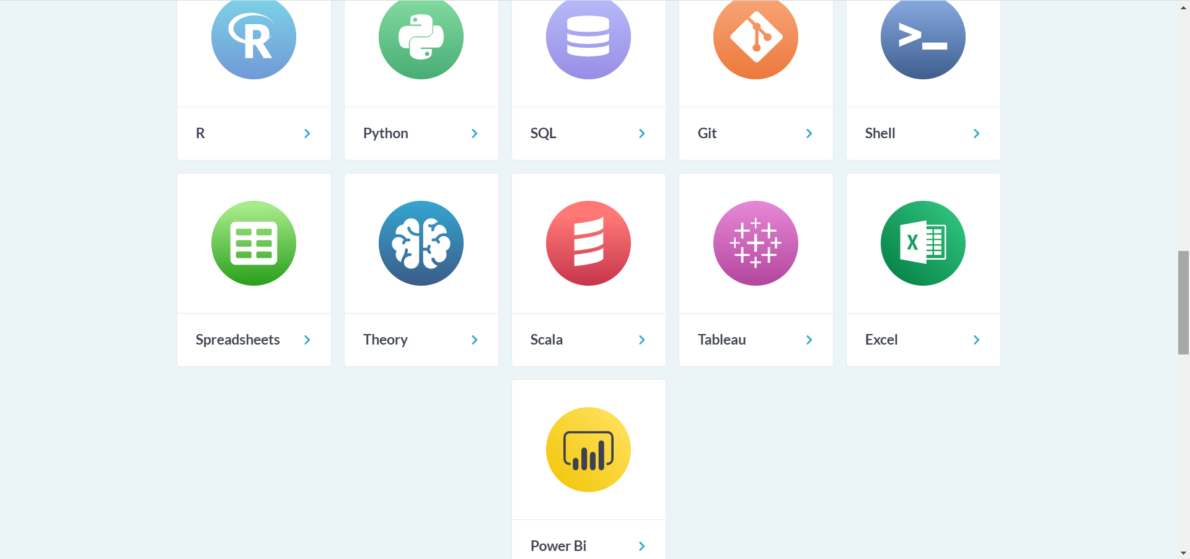 Review of DataCamp.com – Data Science Review