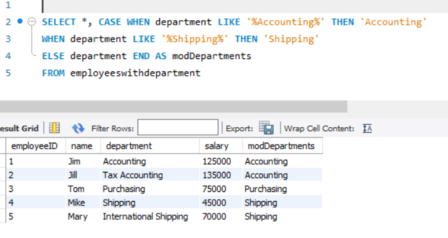 How to Bucket Data in SQL – Data Science Review