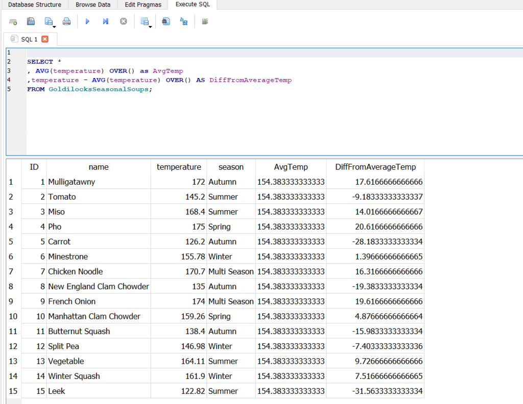 SQL Results 5 – Data Science Review