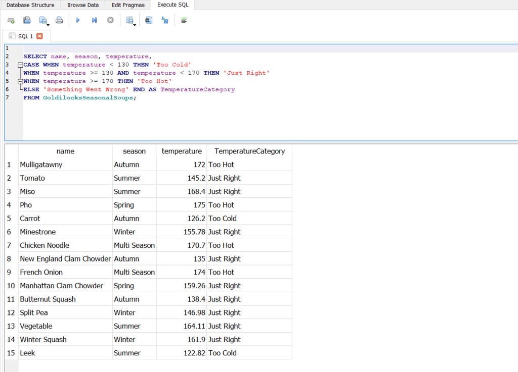 Goldilocks and the Three SQL Concepts – Window Functions, Case ...