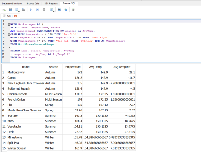 SQL Results 9 – Data Science Review
