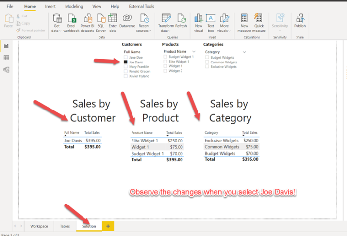 What’s the Big Deal About Filter Context in Power BI? – Data Science Review