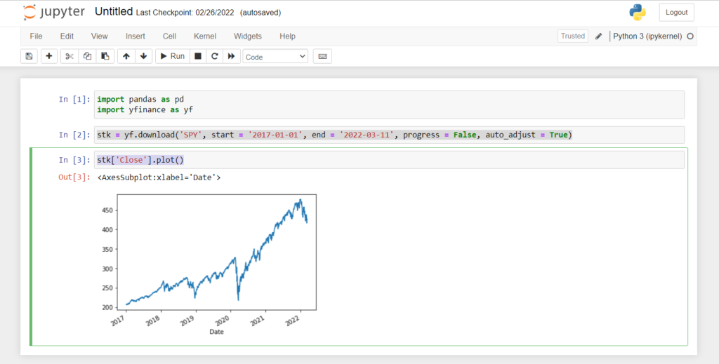 Create Stock Charts in Two Lines of Code – Data Science Review