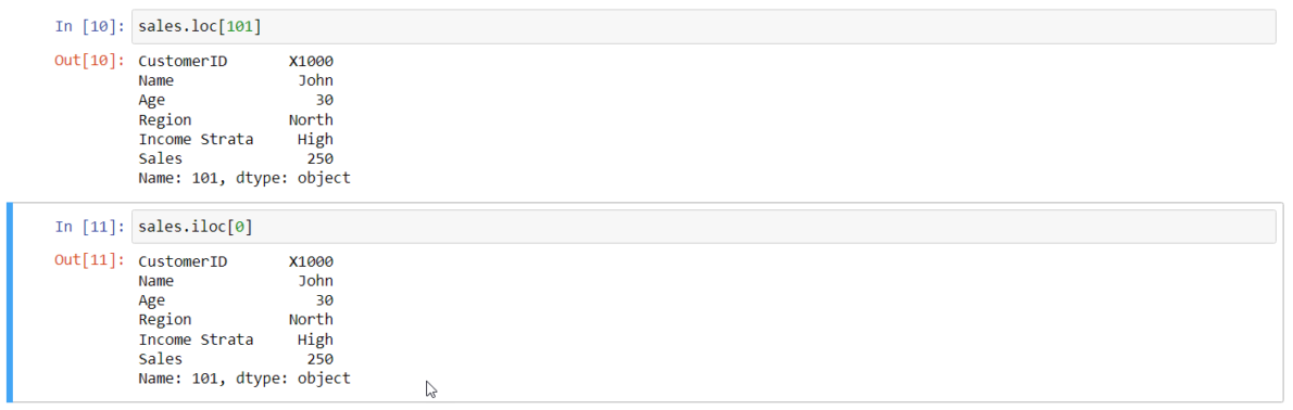 Label vs Position 1 – Data Science Review