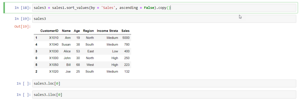 Grasping Loc and iLoc in Pandas – Data Science Review