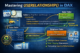 Mastering USERELATIONSHIP() in DAX: A Deep, Practical, and Engaging ...